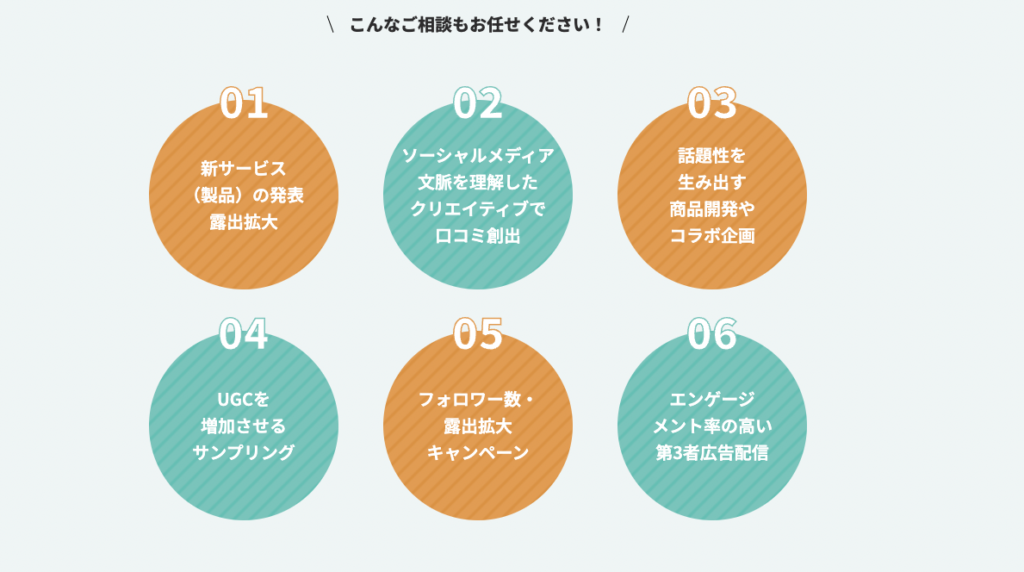 インフルエンサーキャスティングサービス「FLAFLU（フラフル）」を提供開始 ｜ お知らせ ｜ 株式会社フラッグ