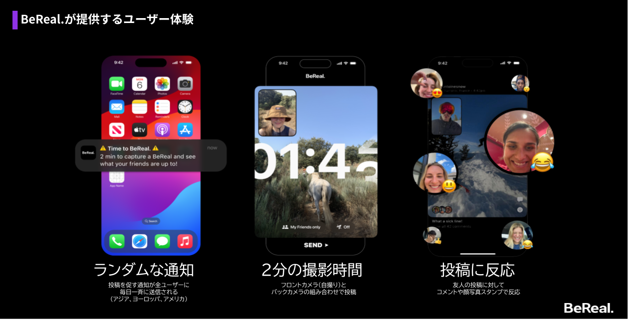 次世代SNS『BeReal.』| 媒体特性から広告運用まで徹底解説